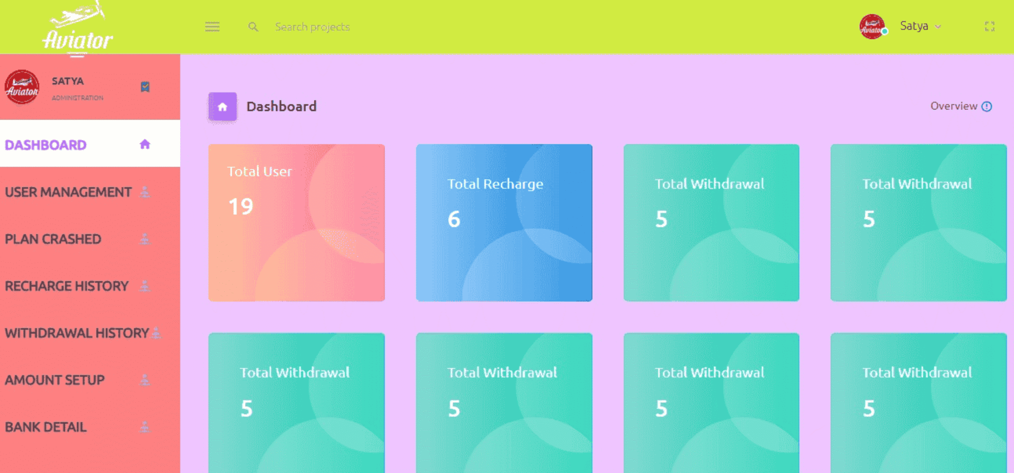 Aviator Game Source Code Download – Free Clone with Features - Themestub - Premium wordpress ...